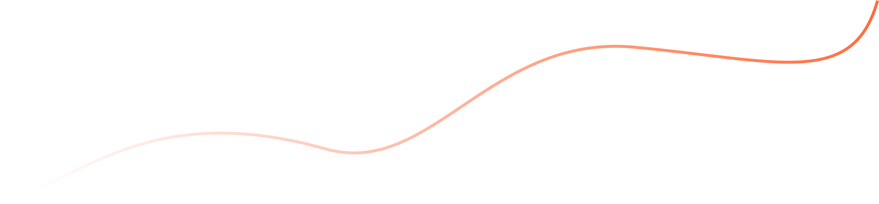 Amoga - Simplify & Gamify Work